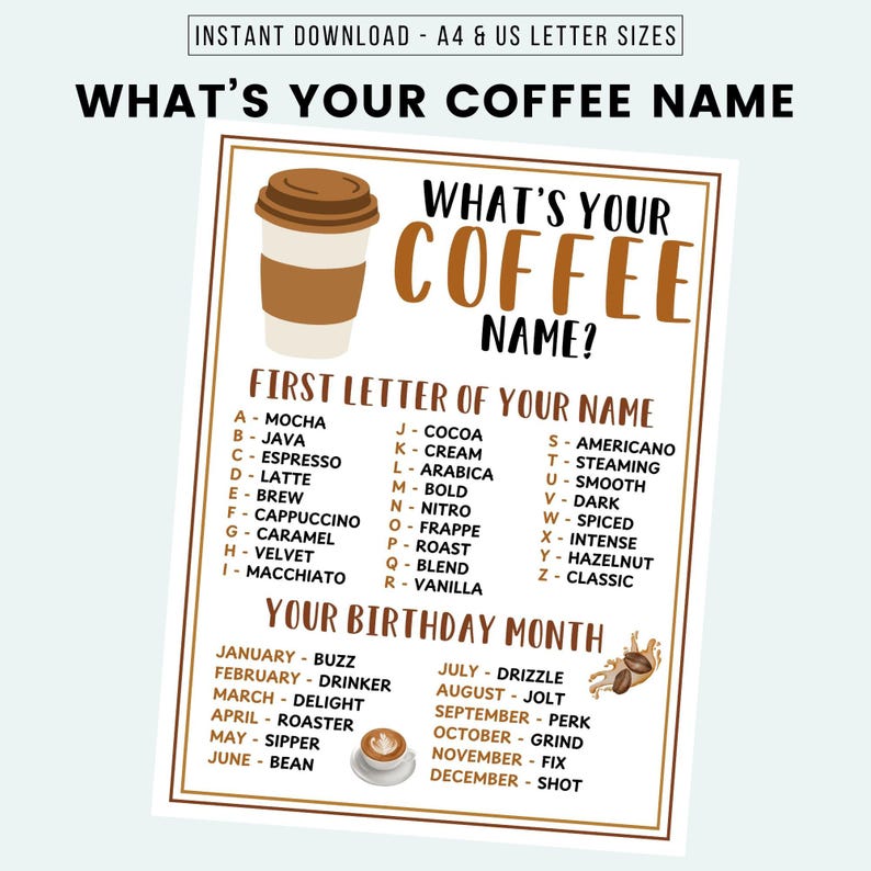 What's Your Coffee Name Party Game Printable Coffee Party Game Coffee ...