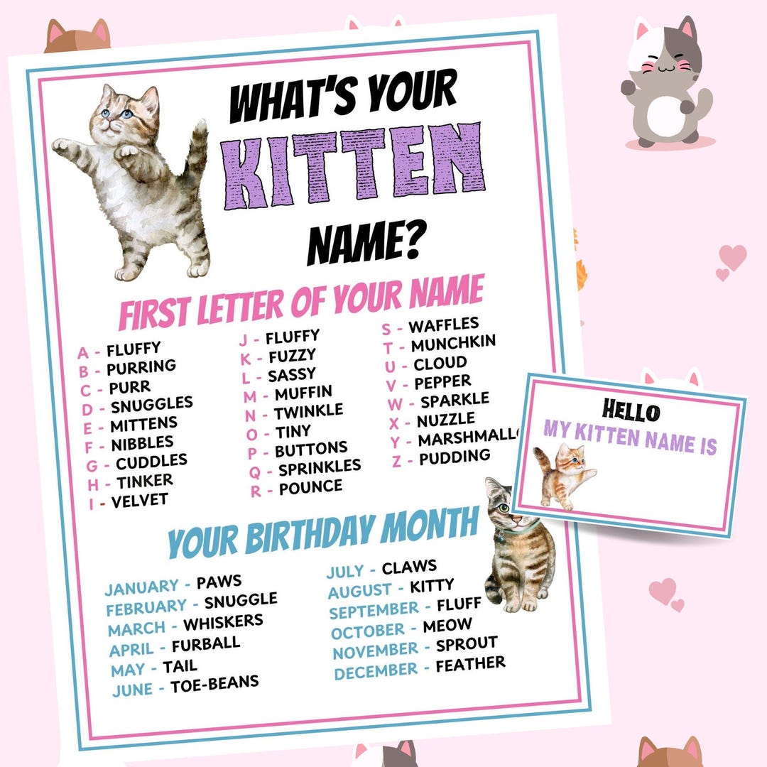What's Your Kitten Name Party Game Printable Kitten Party Game Kitten ...