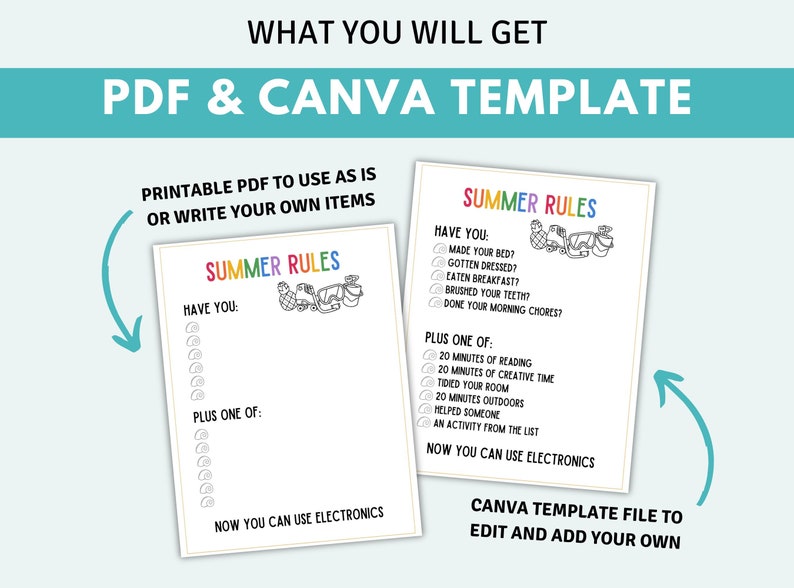 Summer Rules Screentime Rules Printable Summer Schedule Daily Summer ...