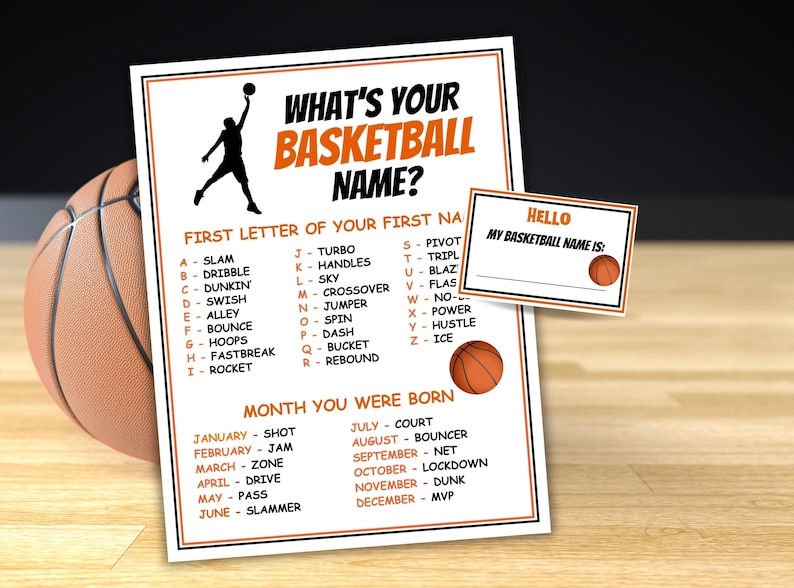 What's Your Basketball Name Game Printable Basketball Party Game ...