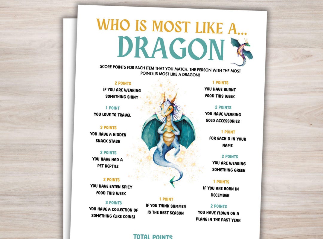 Who is Most Like A Dragon Party Game Printable Dragon Game Dragon Party ...