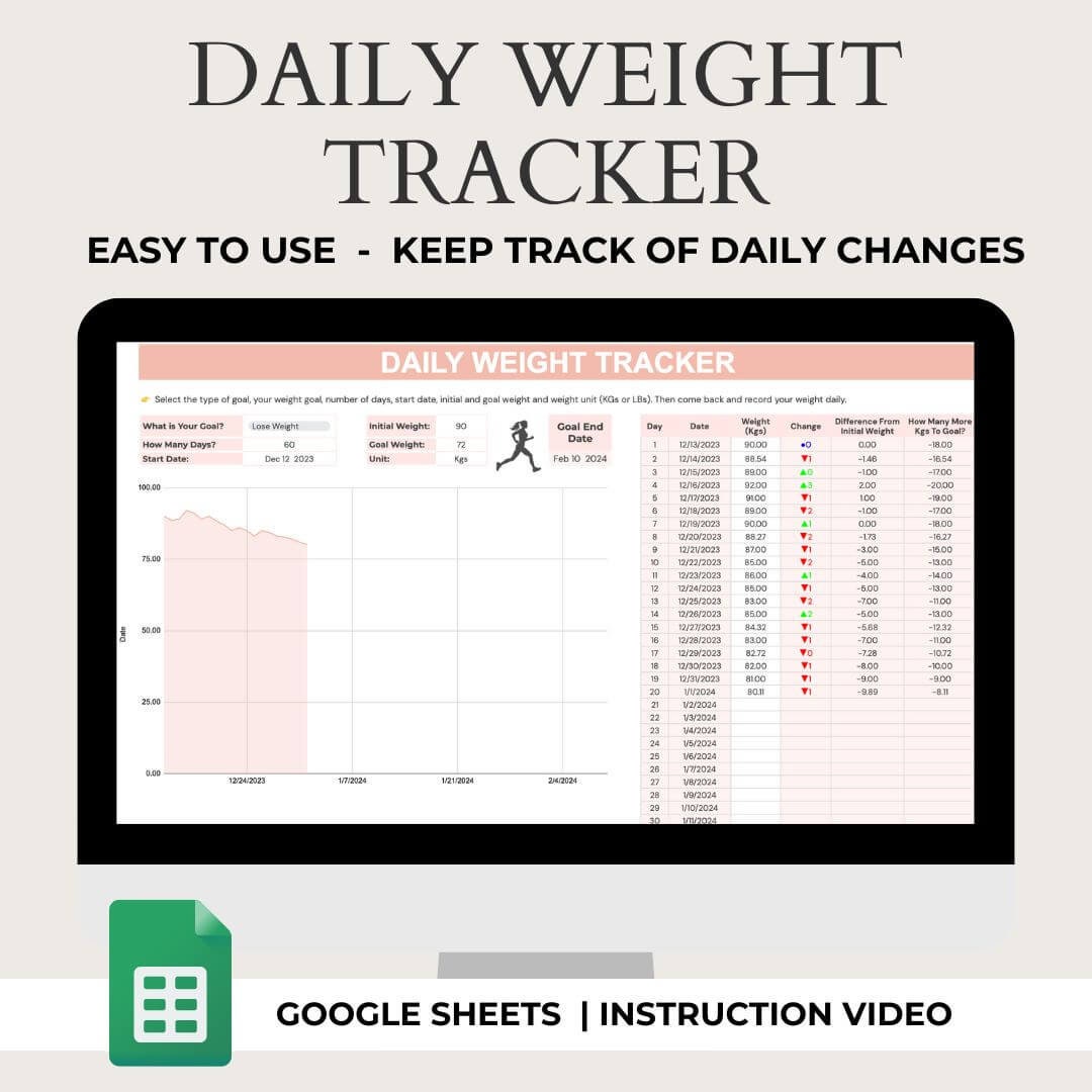 Daily Weight Tracker Spreadsheet Weight Tracking Spreadsheet Weight ...
