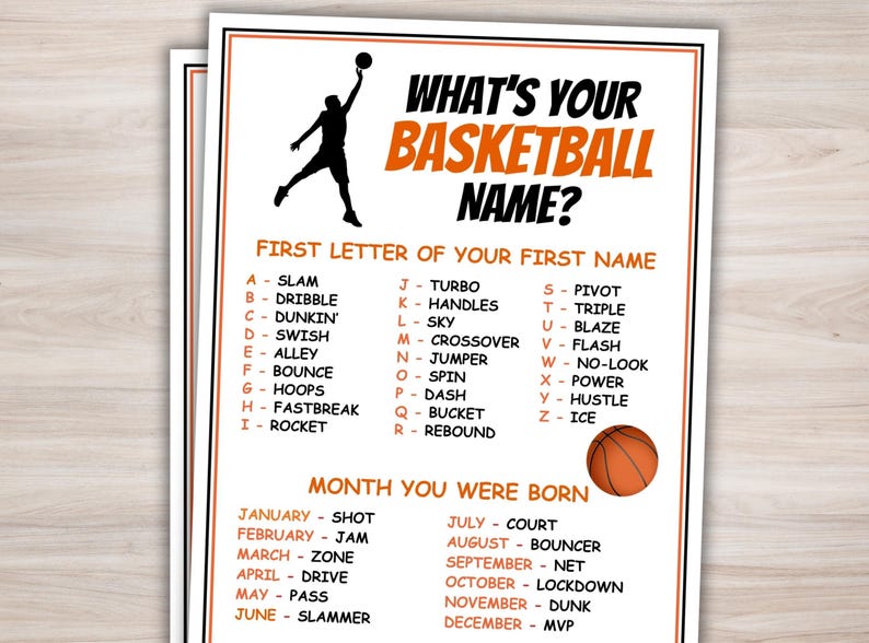 What's Your Basketball Name Game Printable Basketball Party Game ...