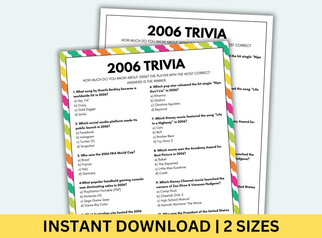 2006 Trivia Game Printable 20th Birthday Games Born in 2006 Game ...