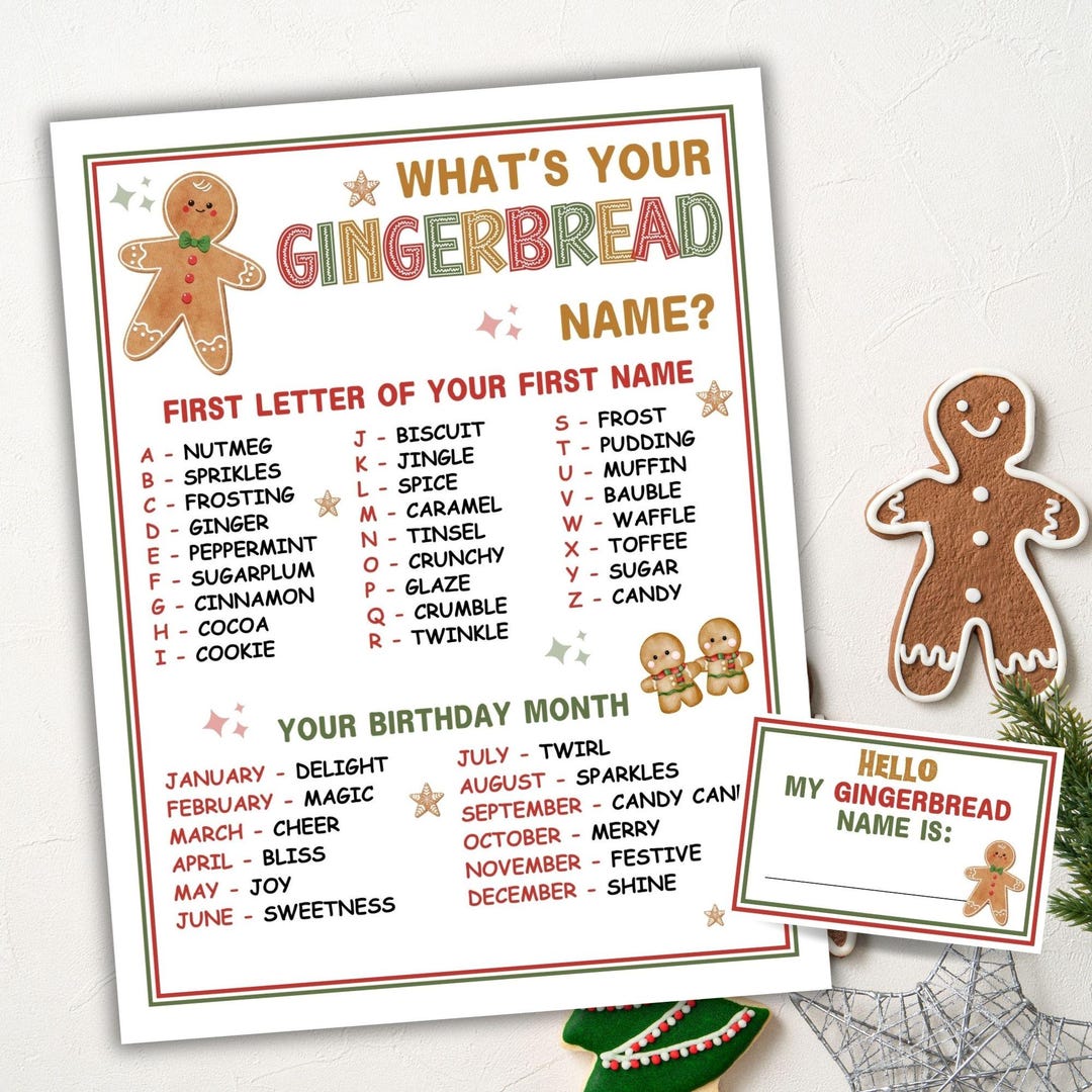 What's Your Gingerbread Name Party Game Printable Christmas Game ...