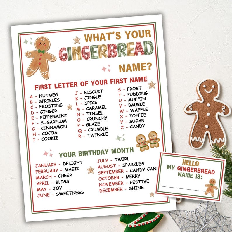 What's Your Gingerbread Name Party Game Printable Christmas Game ...