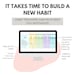Simple Habit Tracker Spreadsheet With Bar Graph Habit Tracking ...