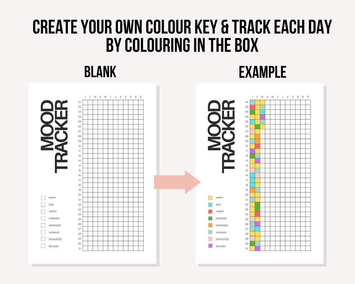 Mood Tracker Yearly, Printable Mood Log, Daily Mood Tracker, Mood in ...