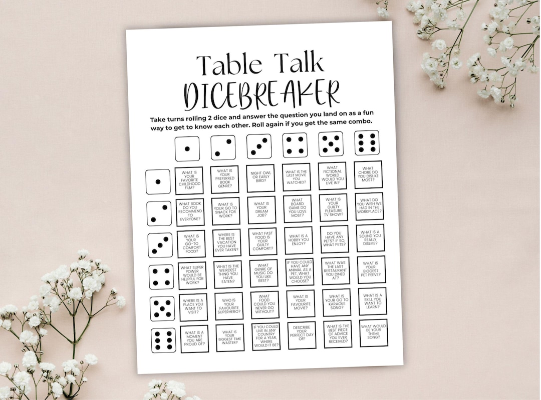 Coworker Dicebreaker Game Office Party Game Printable Team Building ...