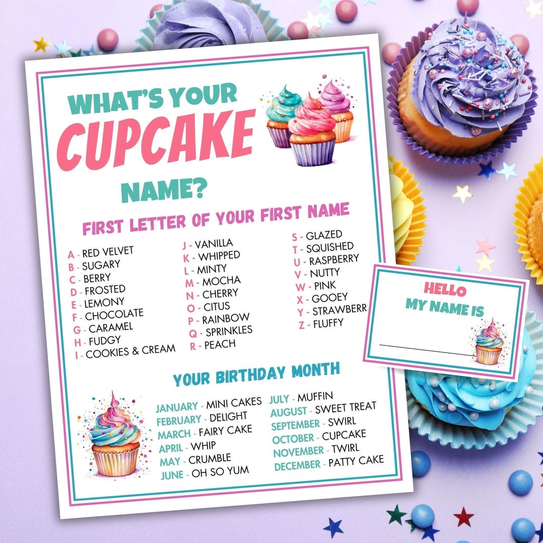 What's Your Cupcake Name Party Game Printable Cupcake Party Game ...
