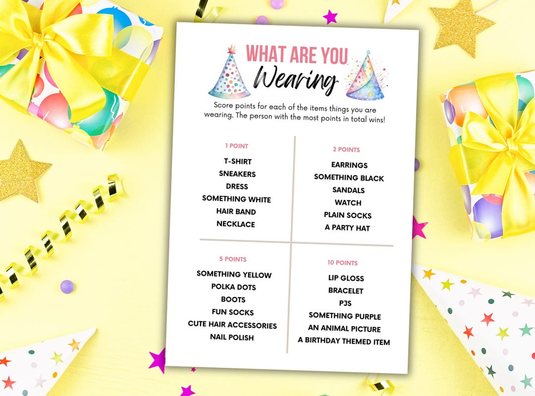 What Are You Wearing Birthday Party Game for Teens Sleepover Party ...