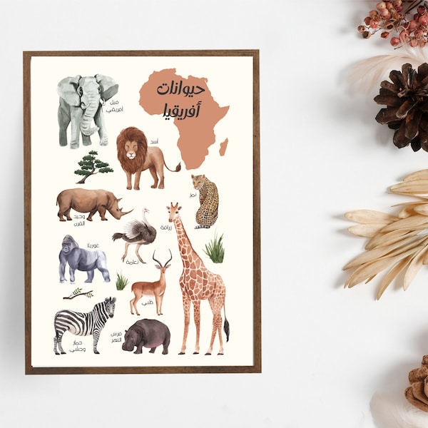 African Animal Posters - Etsy