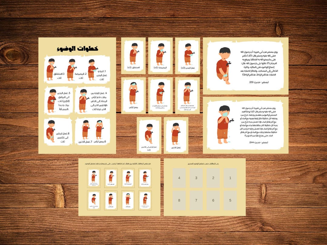 Wudu Teaching Kit - Ablution POSTER, Flashcards and Activities - Etsy