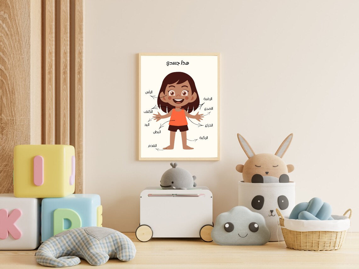 Arabic Human Anatomy for Kids, Body Parts and Organs - Etsy