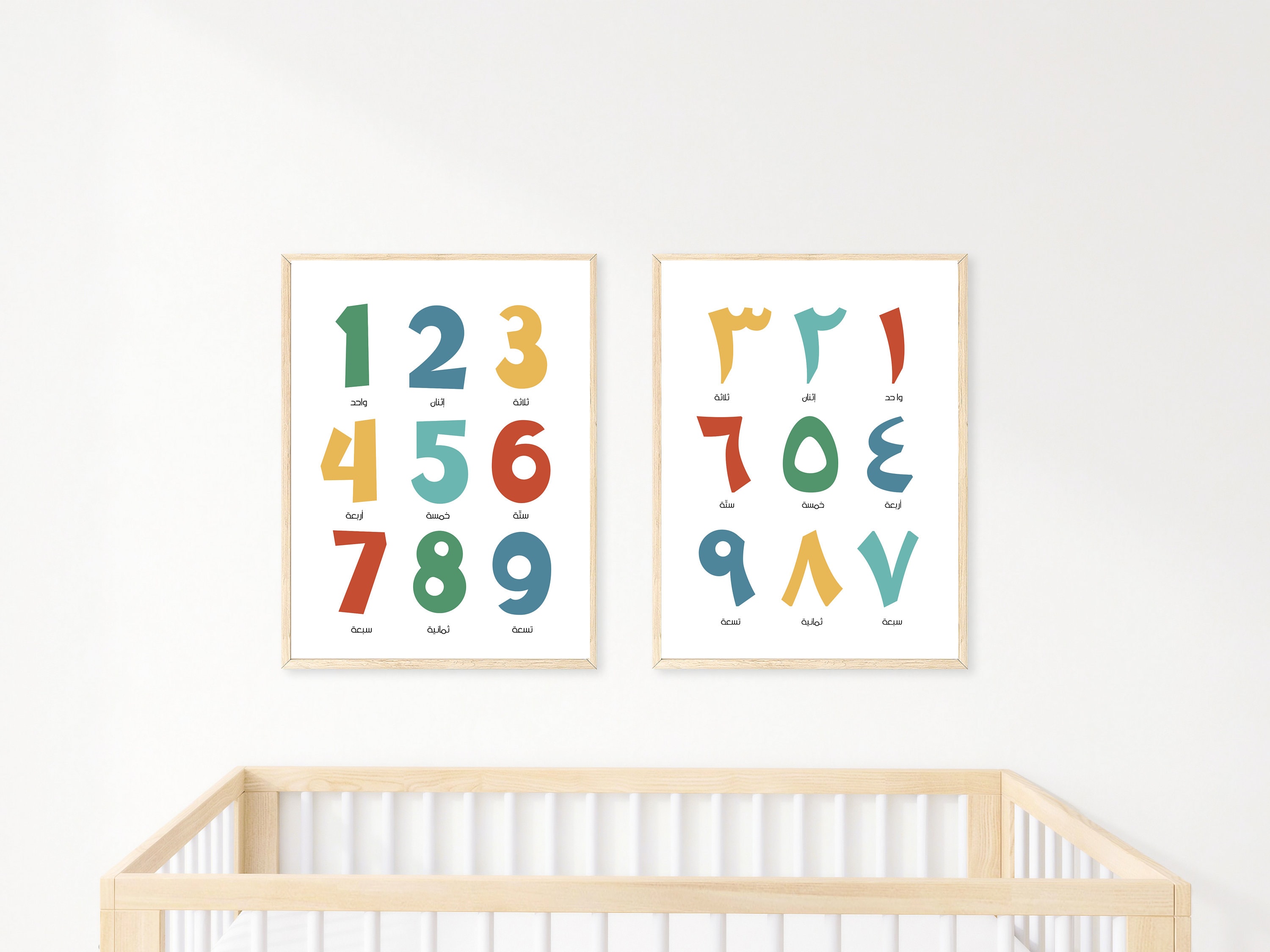 ARABIC Poster of Numbers, Set of 2, Kid's Room Wallart - Etsy