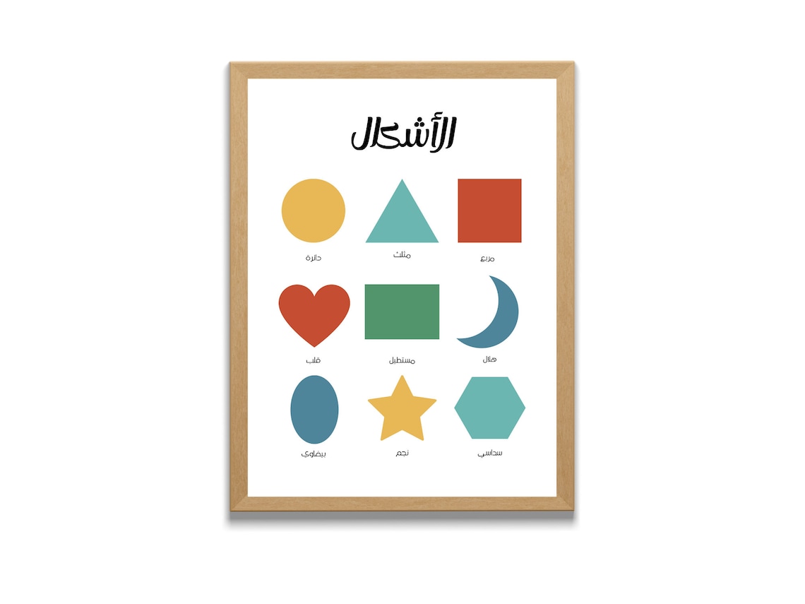 Arabic Alphabet, Numbers and Shapes Bundle, Basic Arabic Set of 3 ...