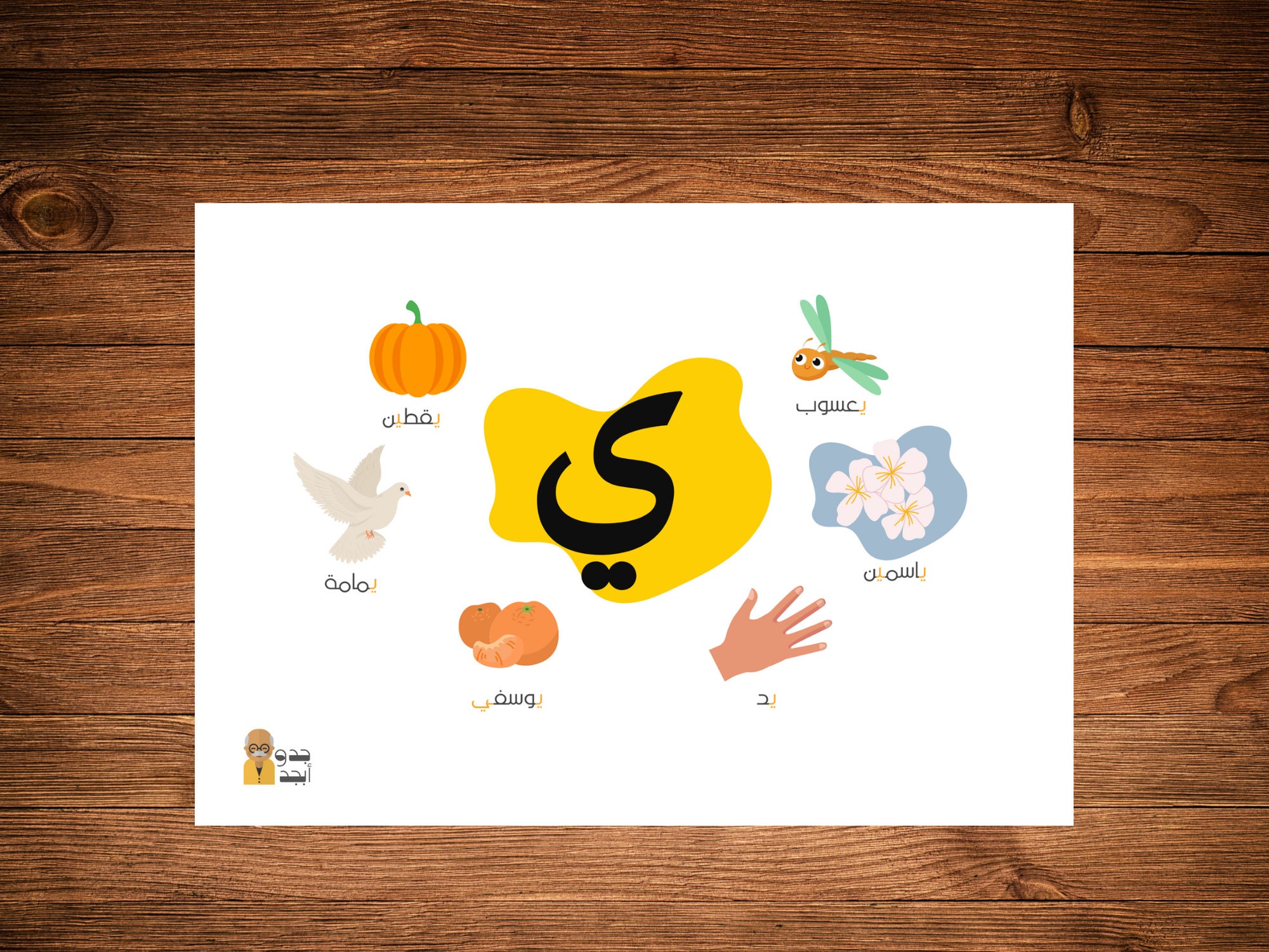 Arabic Alphabets Multiple Words Cards - Etsy