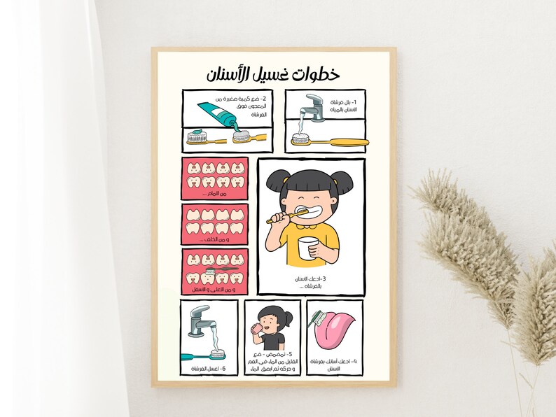 Arabic Dental Care Activity Kit for Kids, Preschool and Homeschool ...