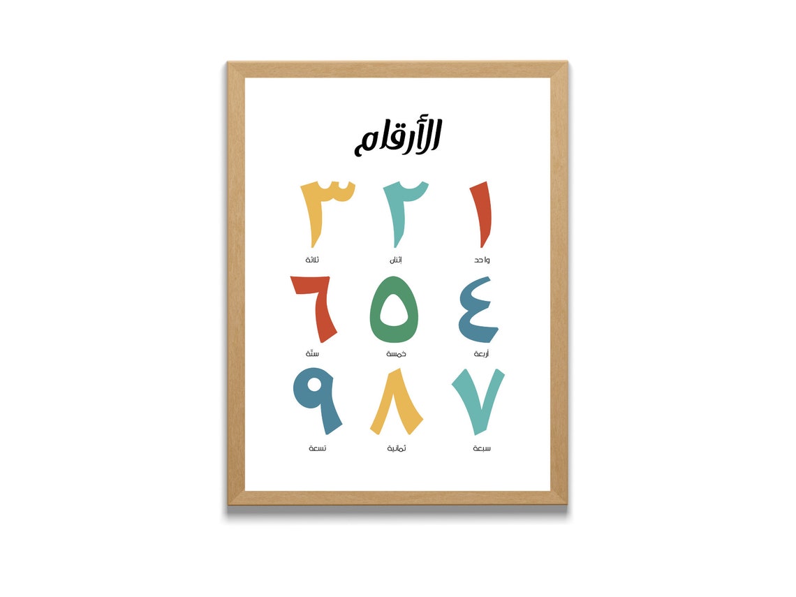 Arabic Alphabet Numbers and Shapes Bundle Basic Arabic Set - Etsy