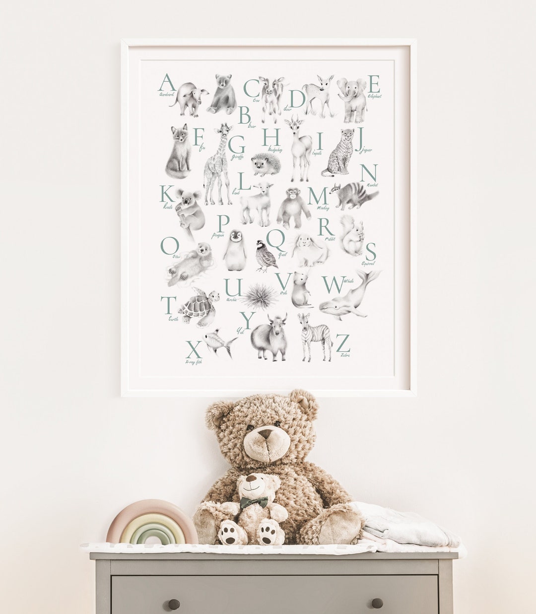 Animal Alphabet Print, Kids ABC Poster, Baby Animal Alphabet Print ...