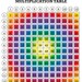 5 Rainbow Multiplication Tables for Kids Fun Math Printable File - Etsy