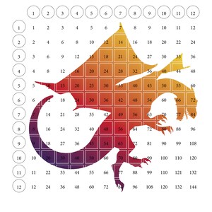 5 Colorful Dragon Multiplication Tables for Kids! Fun Math ~ Printable ...