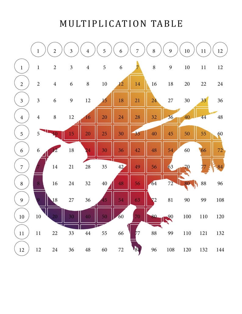 5 Colorful Dragon Multiplication Tables for Kids Fun Math | Etsy