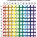 5 Rainbow Multiplication Tables for Kids Fun Math Printable File - Etsy