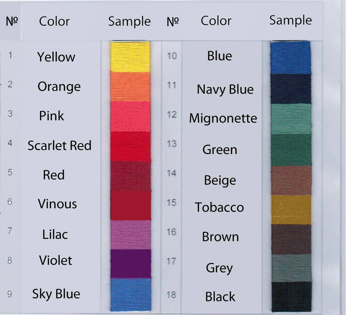 Direct Dyes (powder) for Dyeing Cotton, Linen, Viscose, for Dyeing ...