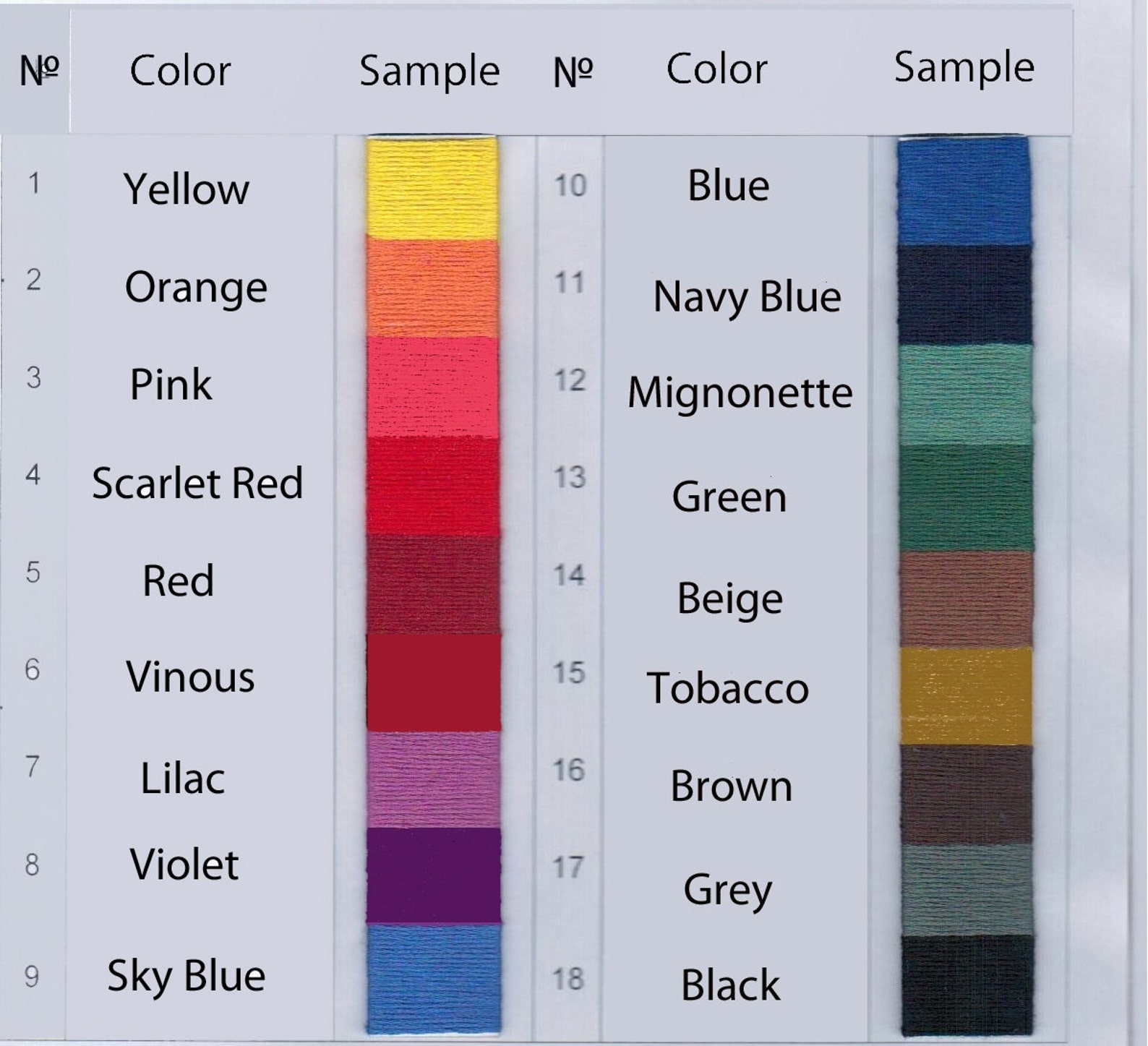 Acid Dye (powder) for Dyeing Wool, Silk Textiles - Etsy