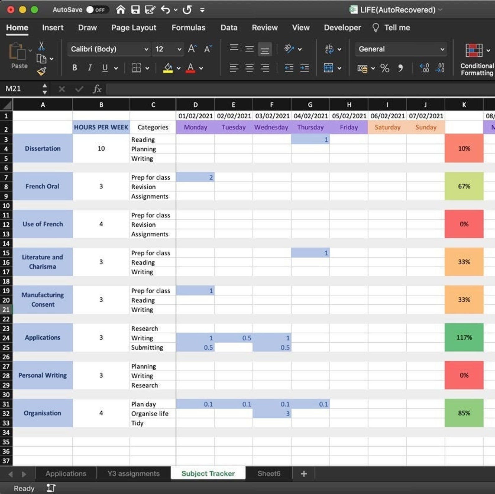 Weekly Task Tracker for School, University, or Work - ADHD Resource ...
