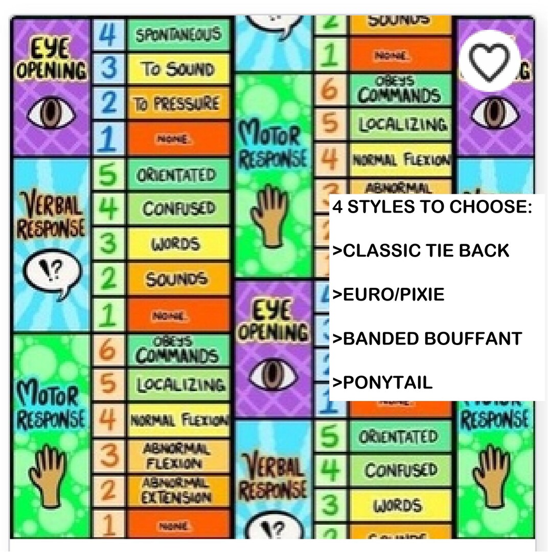 Glascow Coma Scale Pick HAT STYLE Scrub Hat Surgical Theatre Cap - Etsy