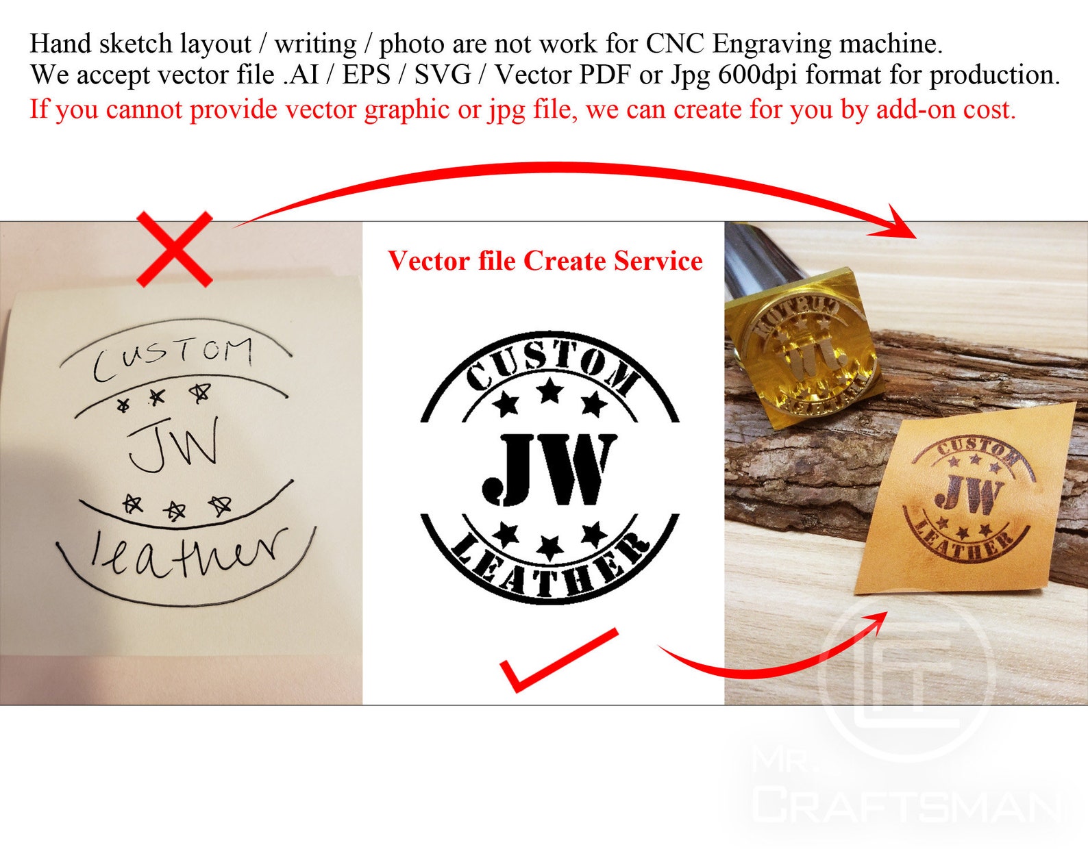 Custom Made Brass Stamp for G-clamp CNC Die Mold Branding | Etsy