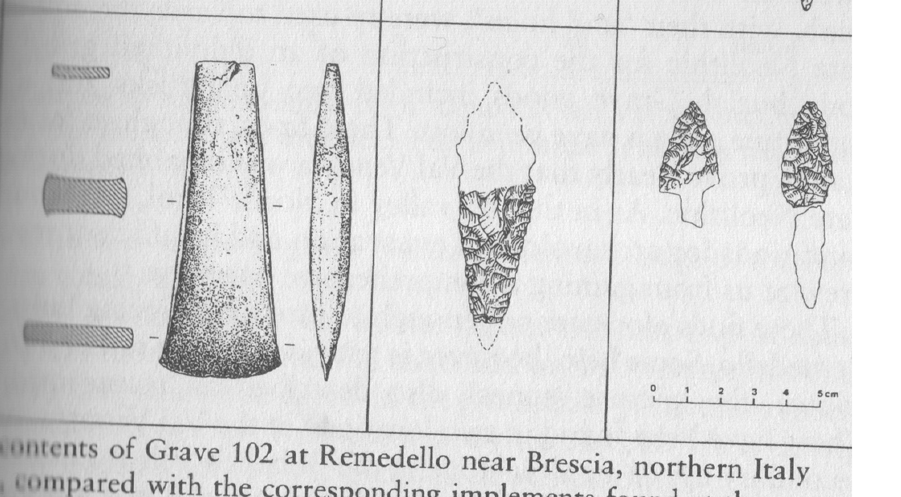 Otzi Copper Axe Head Replica. Life Size. - Etsy Canada