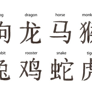 Rooster Chinese Kanji Characters Symbol Instant Download | Etsy