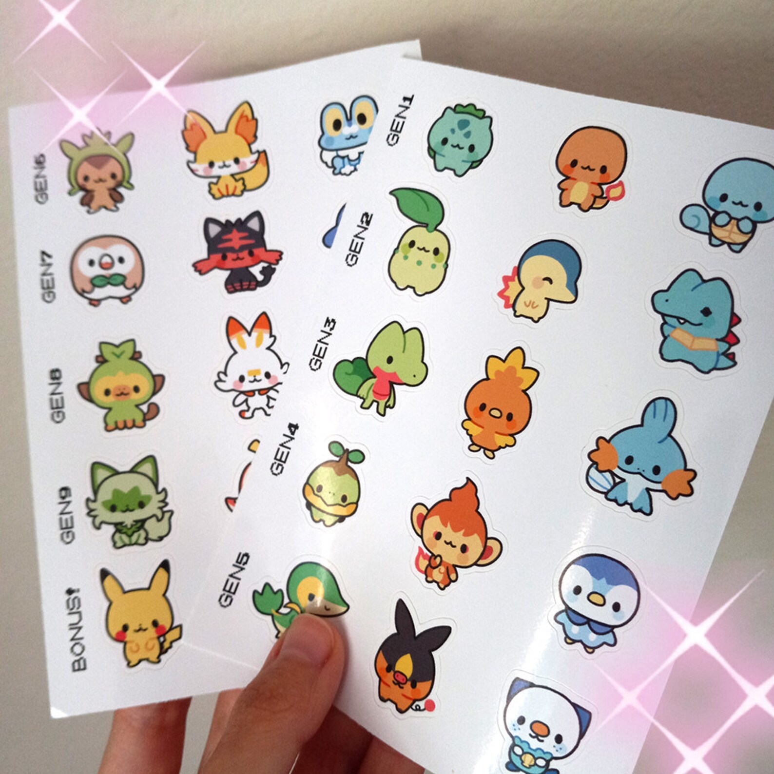 PKMN Mini Starters Sticker Sheet - Etsy