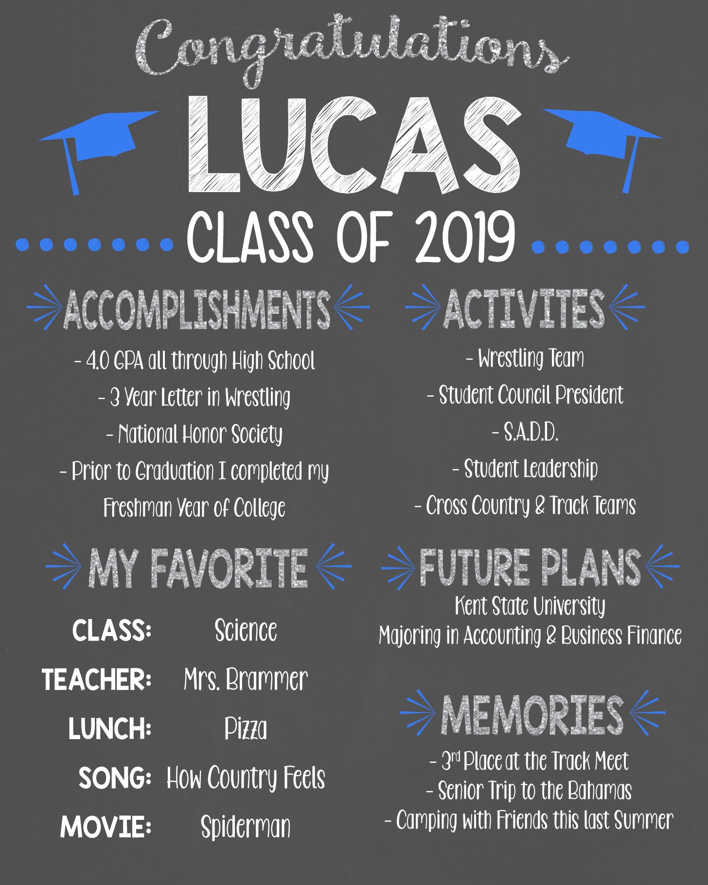 Boy Graduation Printable Personalized Chalkboard | Etsy