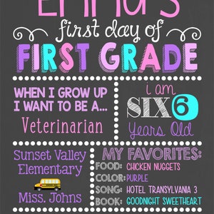 Back to School Chalkboard Digital File First Day of School Board Girl ...