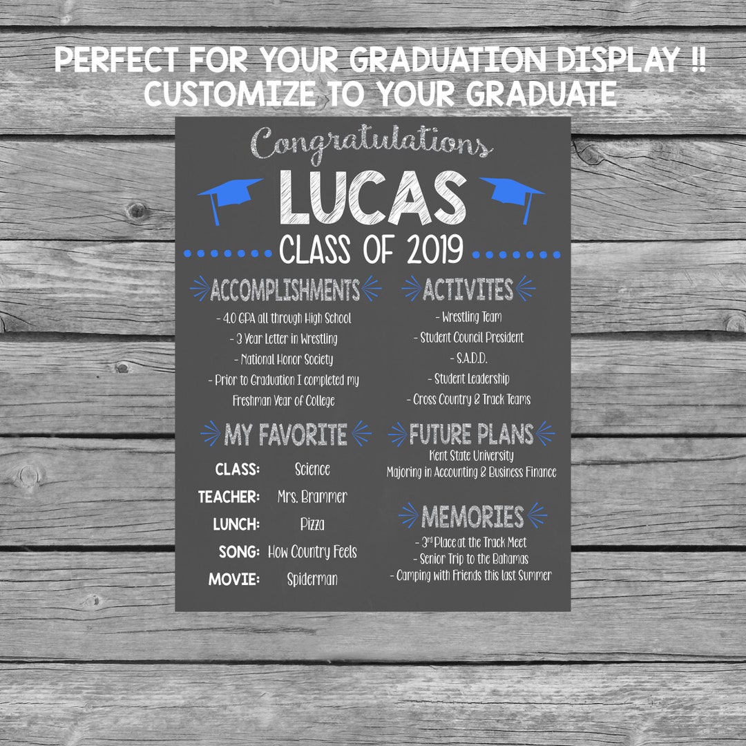 Boy Graduation Printable Personalized Chalkboard - Etsy