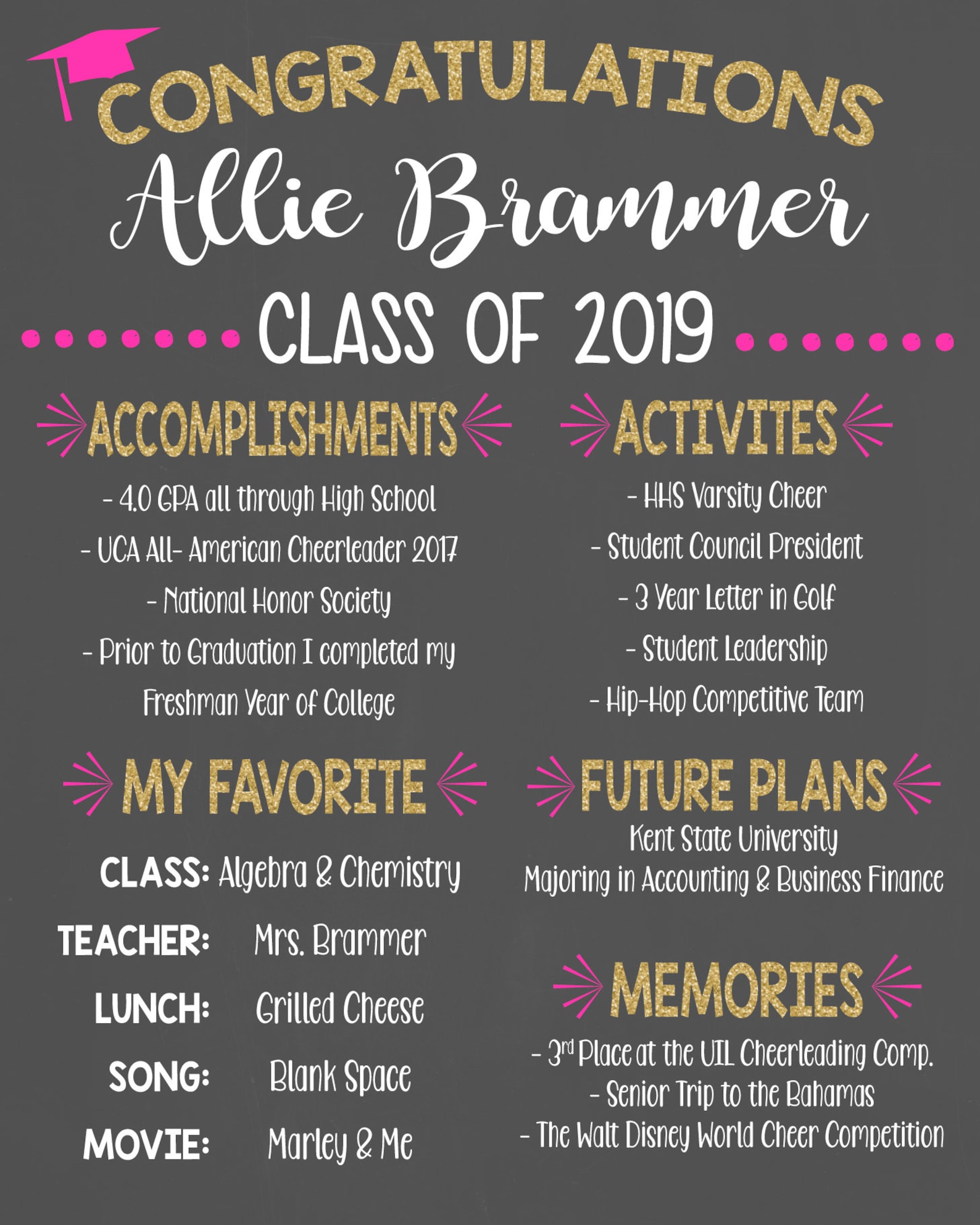 Graduation Information Chalkboard Graduation Board | Etsy