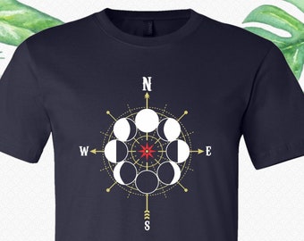 Moon Phases Compass - Etsy