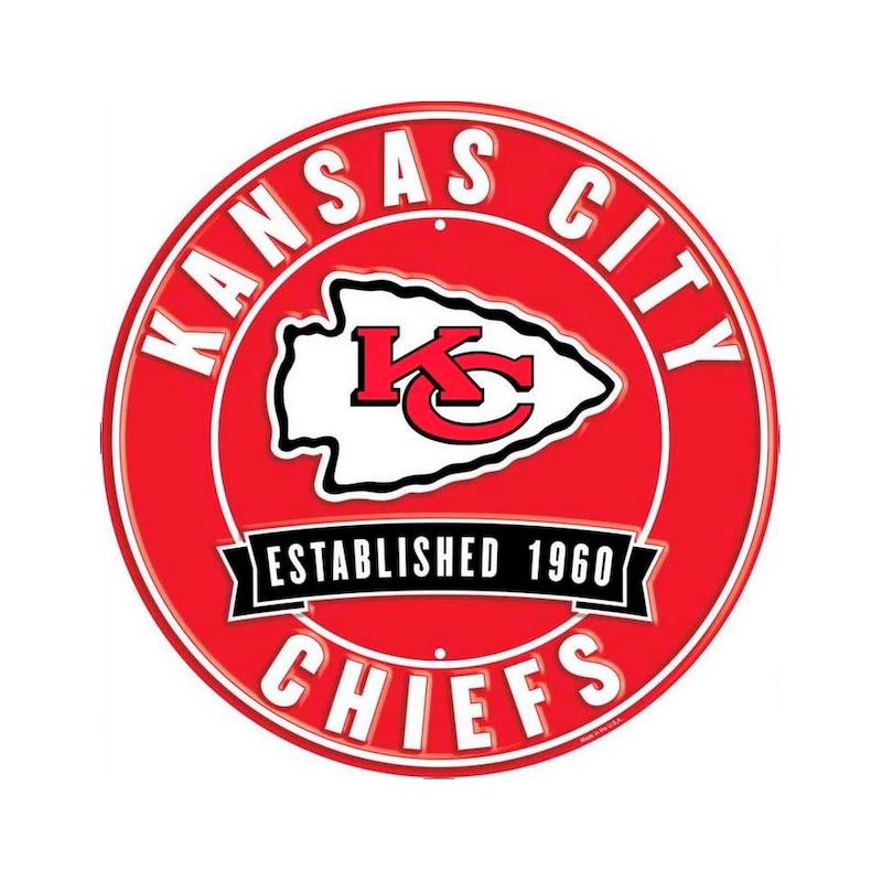 Kansas City Sign - Etsy