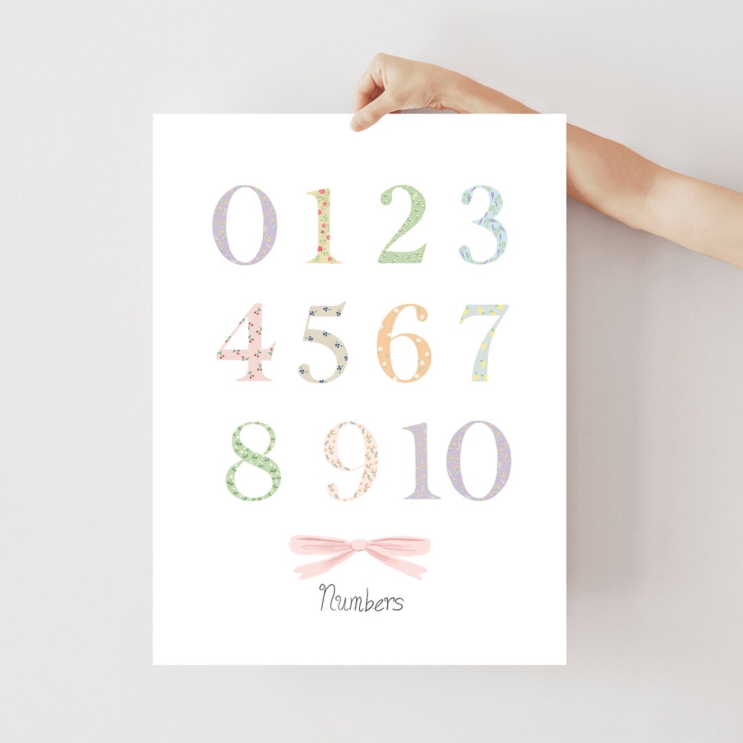 Number Floral Poster - Etsy