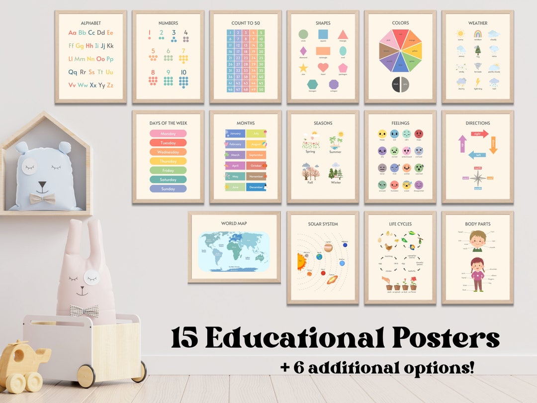 15 Educational Montessori Posters Materials, Homeschool Classroom ...