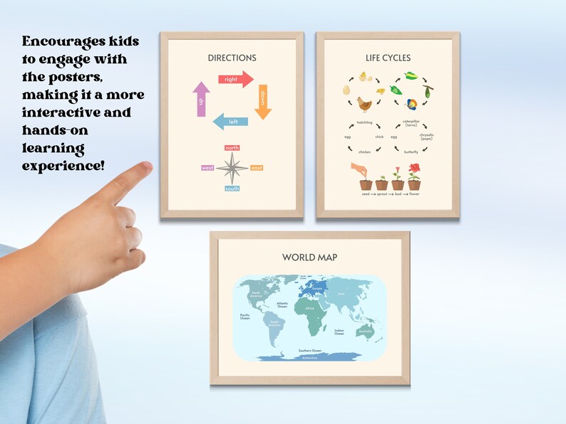 15 Educational Montessori Posters Materials, Homeschool Classroom ...
