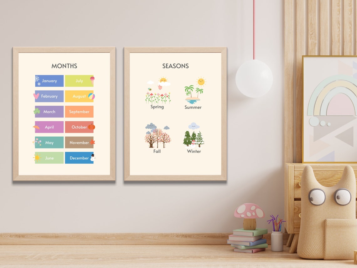 15 Educational Montessori Posters Materials, Homeschool Classroom ...