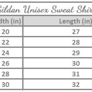 Officially Licensed Sigma Sigma Sigma Drip Crew Neck Sweatshirt - Etsy