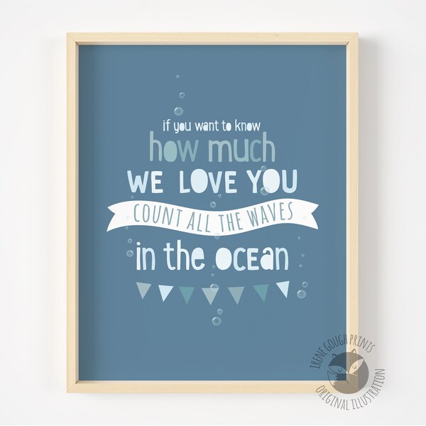 Ocean Waves Wall Art - Etsy