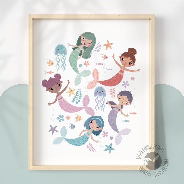 Mermaid Posters - Etsy
