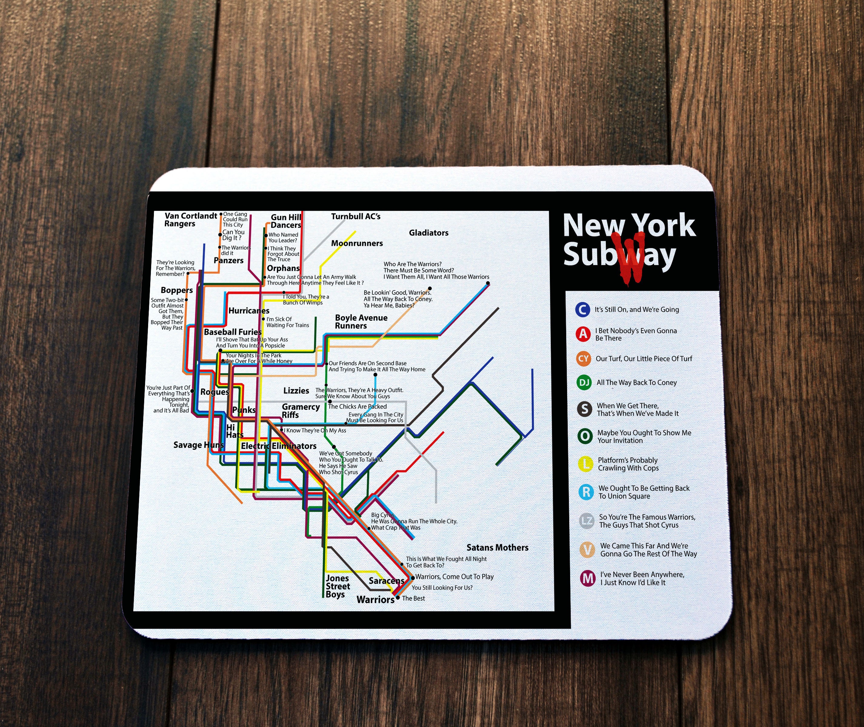 The Way Back Movie Map